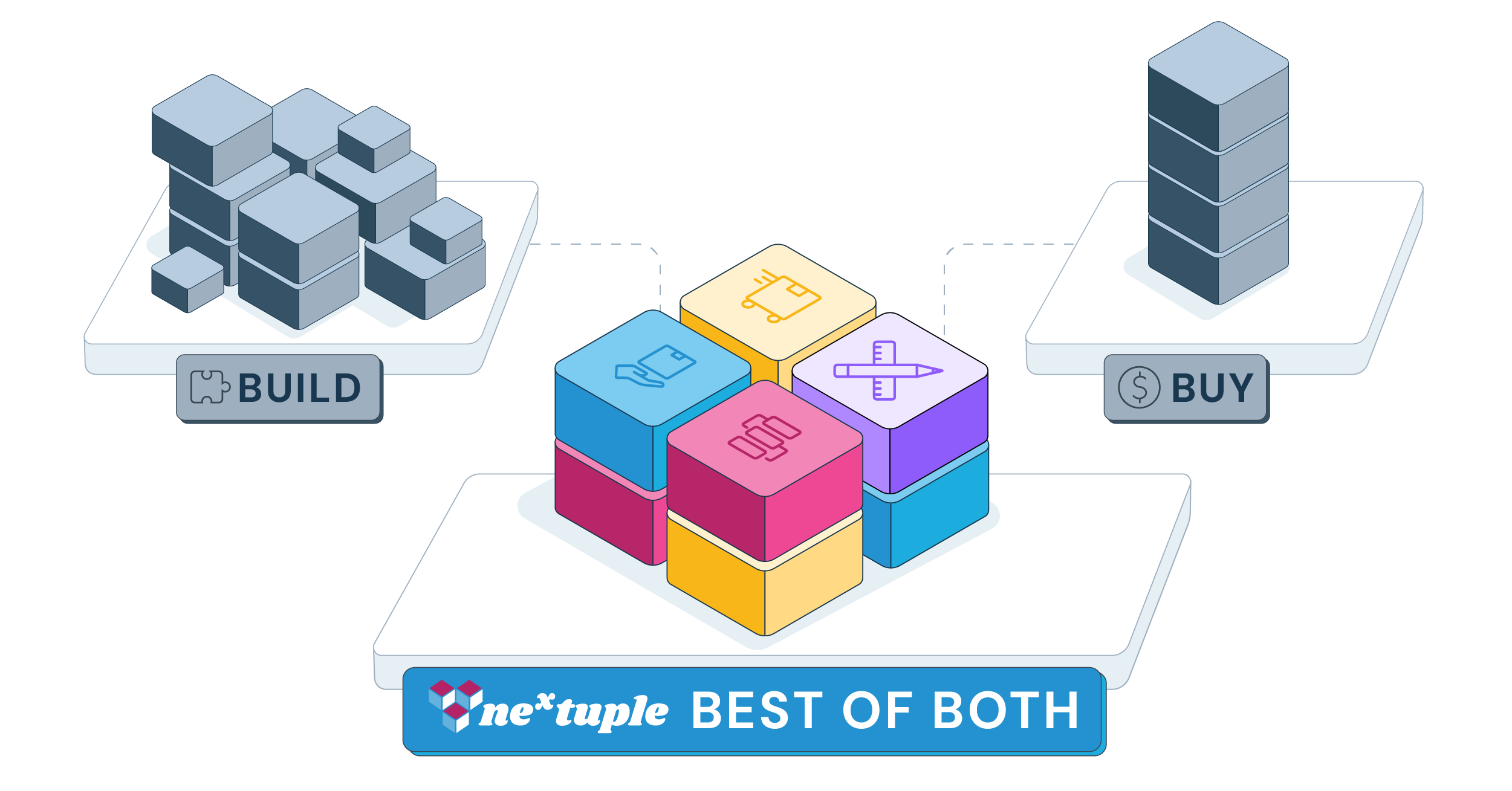 Meet our Team at Shoptalk Spring 2025 | Nextuple