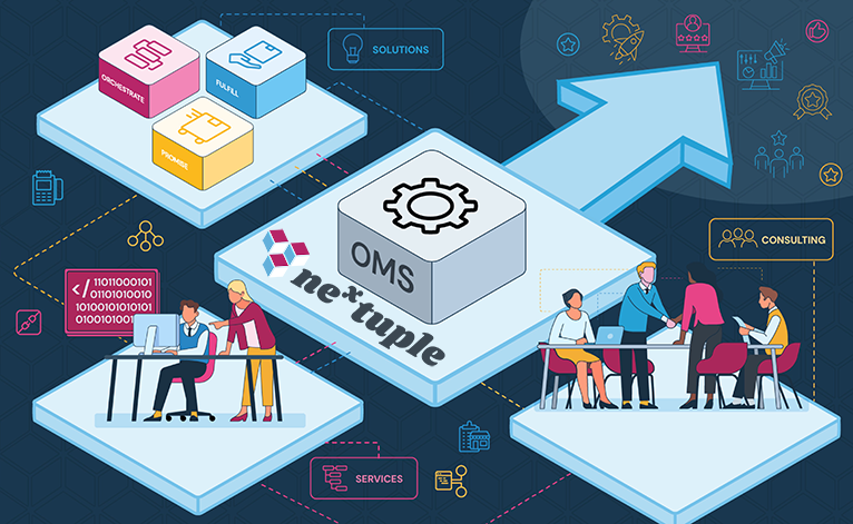 Home | Microservices for Retail Fulfillment