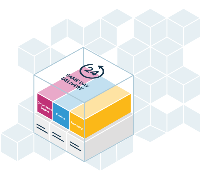 Nextuple Solutions