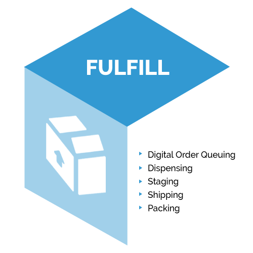 Home | Microservices for Retail Fulfillment