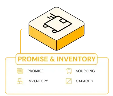 Nextuple | Microservices for Omnichannel Order Management